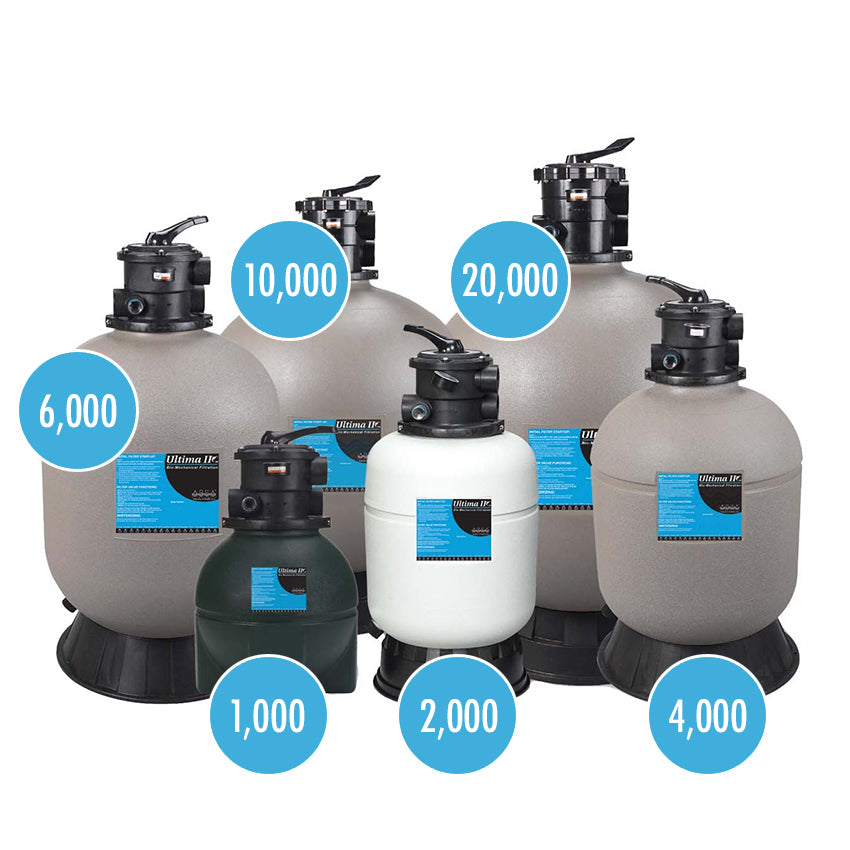 Aqua Ultraviolet Ultima II Filters – Advanced Pond Filtration | Genki ...